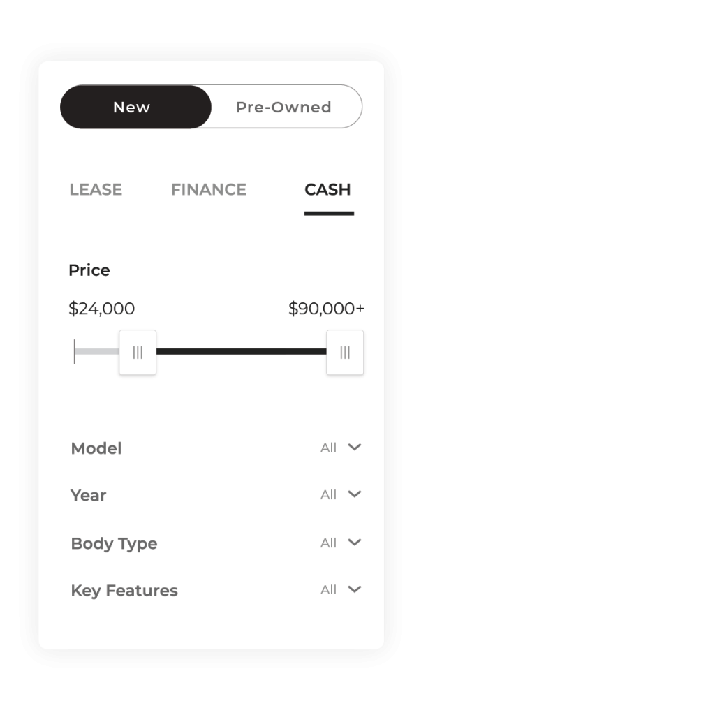 VIP Benefits - ED Learn Ford